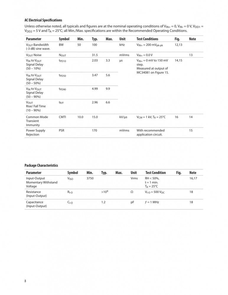 HCPL-7800 datasheet page 8