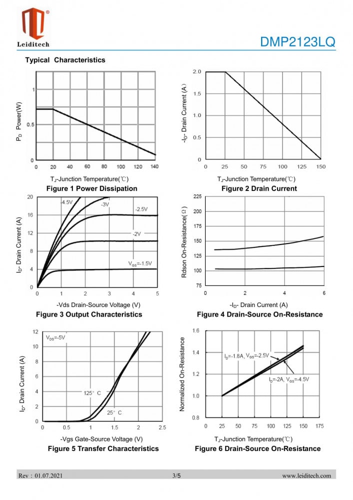 DMP2123LQ datasheet page 3