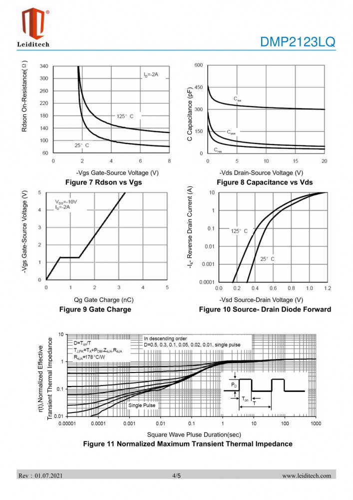 DMP2123LQ datasheet page 4