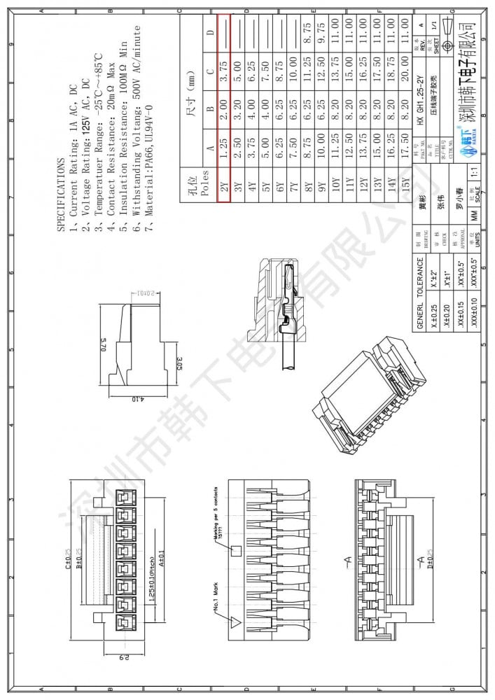 GH1.25-2Y specification page 1