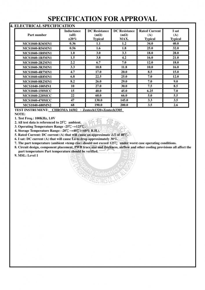 PSA MCS1040 document page 2
