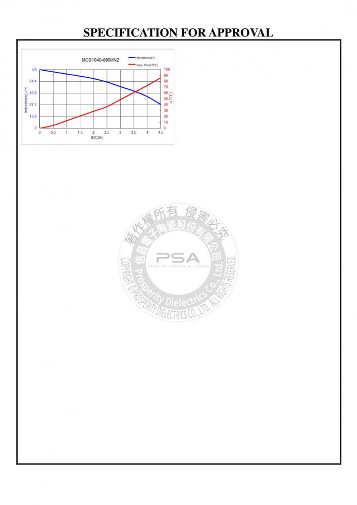 PSA MCS1040 document page 5
