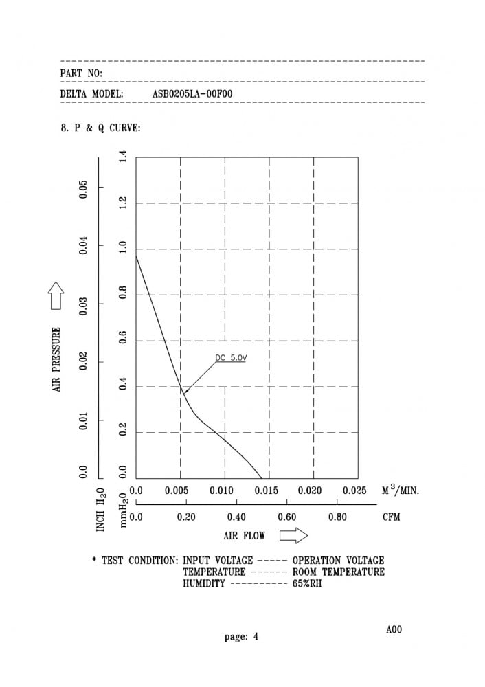 ASB0205LA-00F00 specification page 6