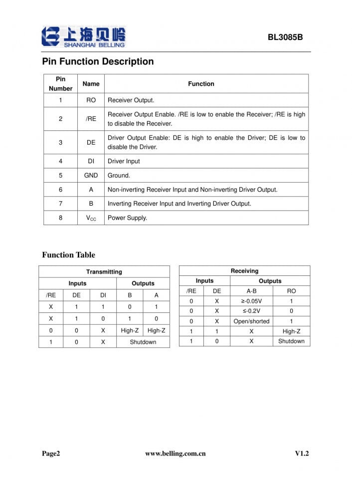 BL3085B datasheet page 2