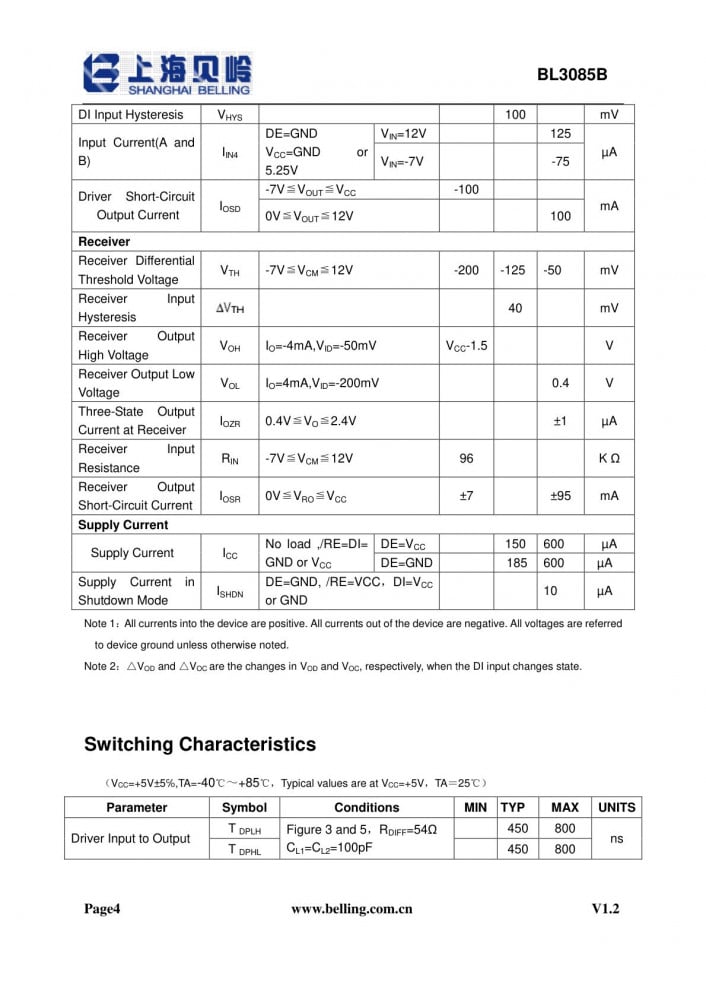 BL3085B datasheet page 4