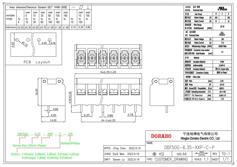 DORABO DBT50G series technical drawing preview