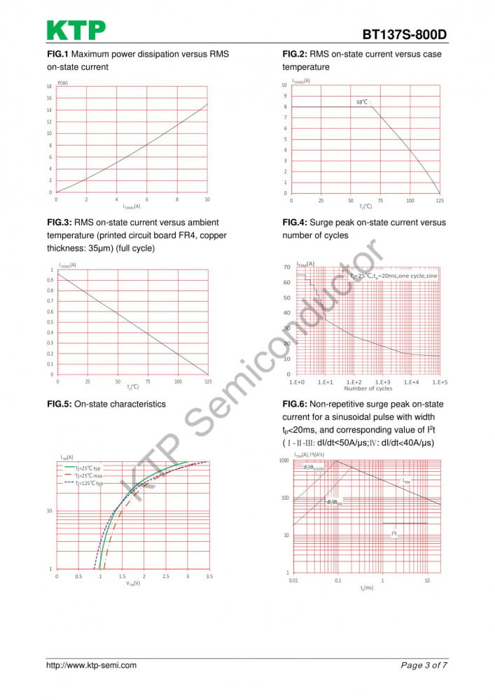 BT137S-800D(KTP) datasheet page 3