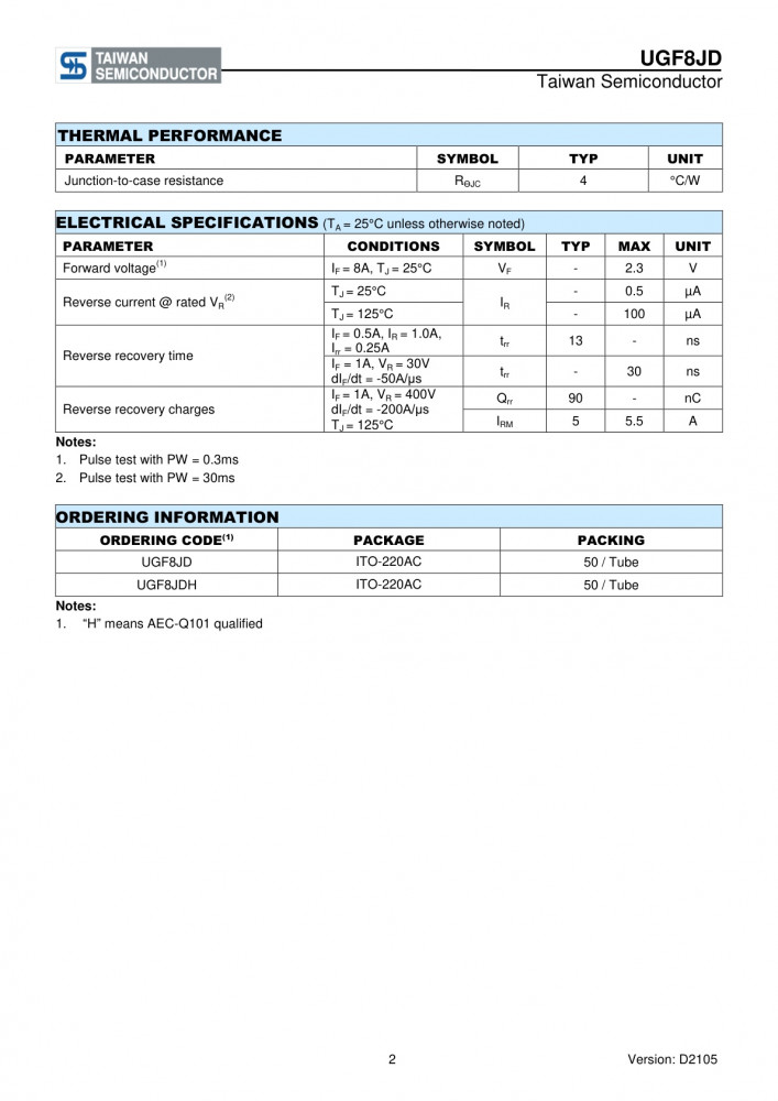 UGF8JD datasheet page 2