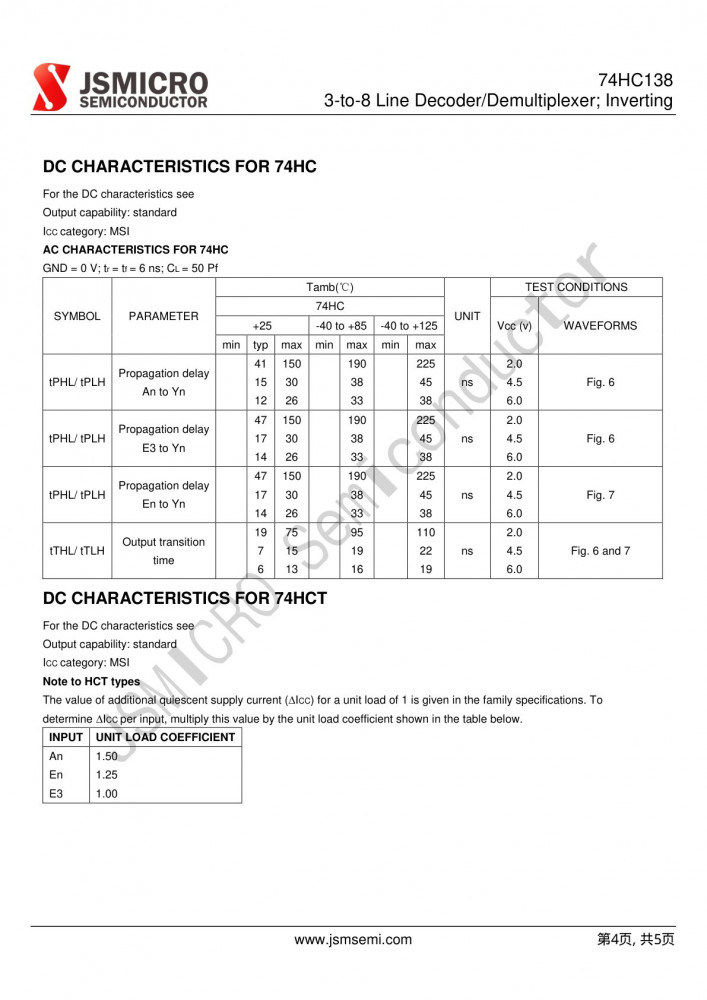 74HC138D datasheet page 4