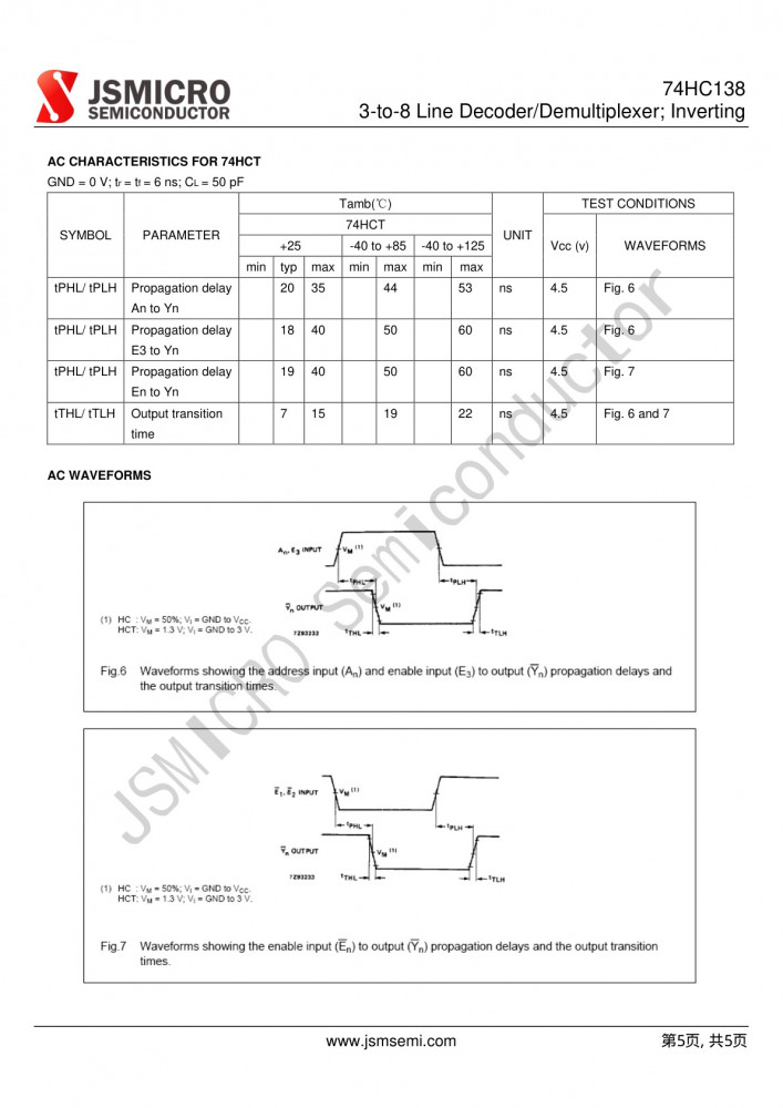 74HC138D datasheet page 5