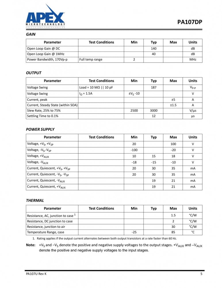 PA107DP datasheet page 5