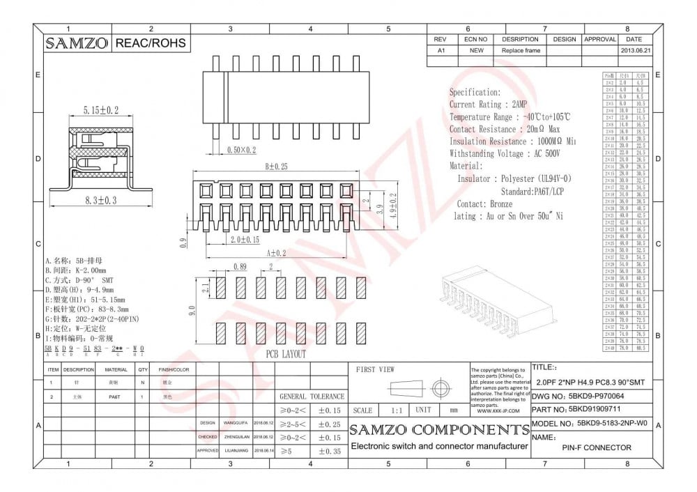 SAMZO 5BKD9-5183-203-W0 technical document page