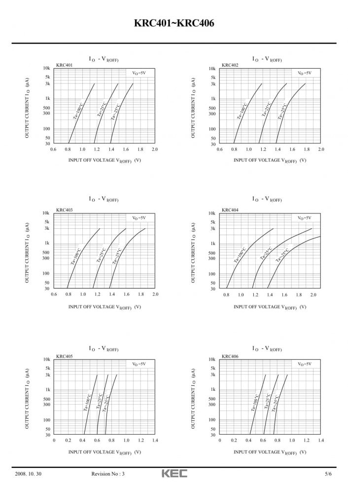 KRC402 datasheet page 5