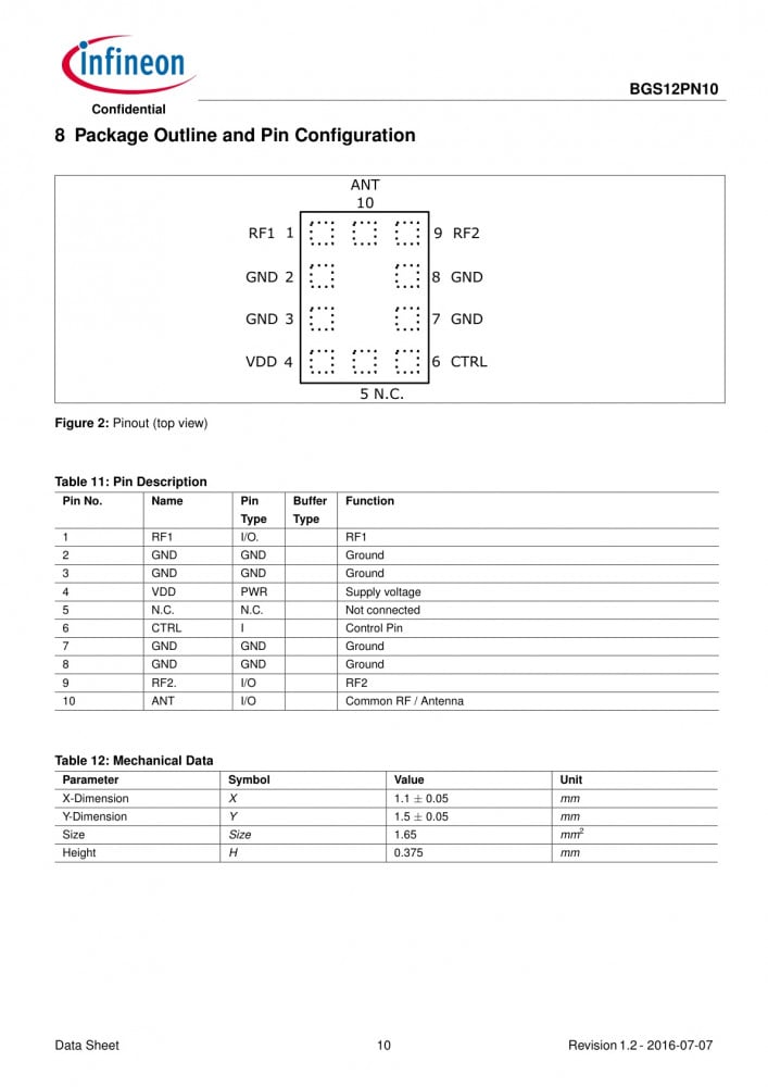 BGS12PN10 datasheet page 10