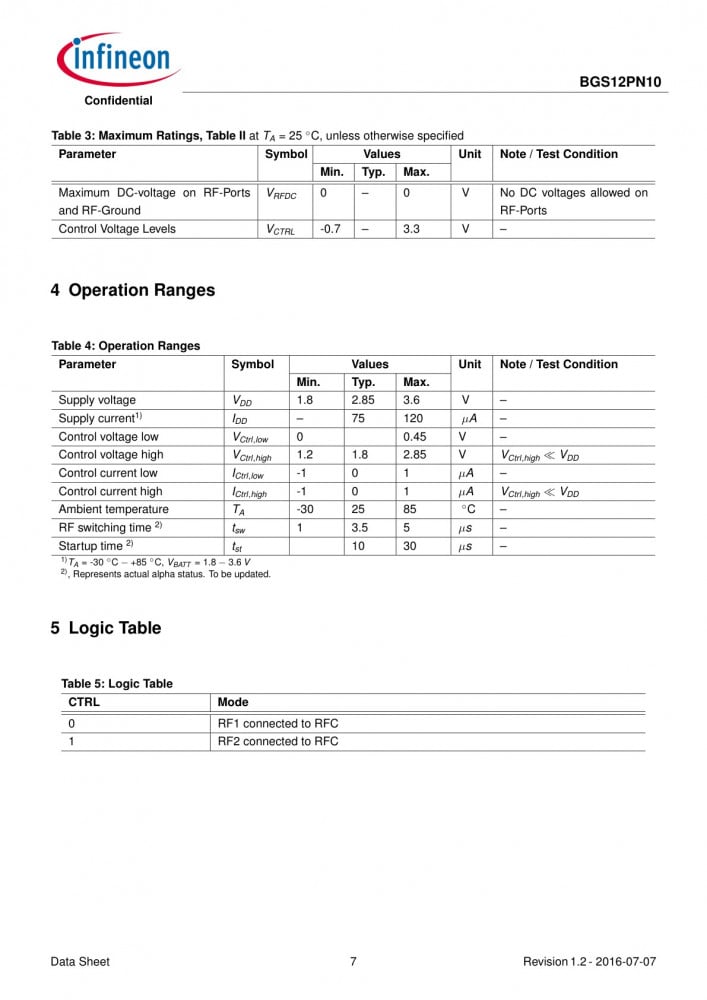 BGS12PN10 datasheet page 7