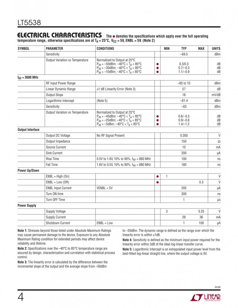 LT5538 technical document page 4