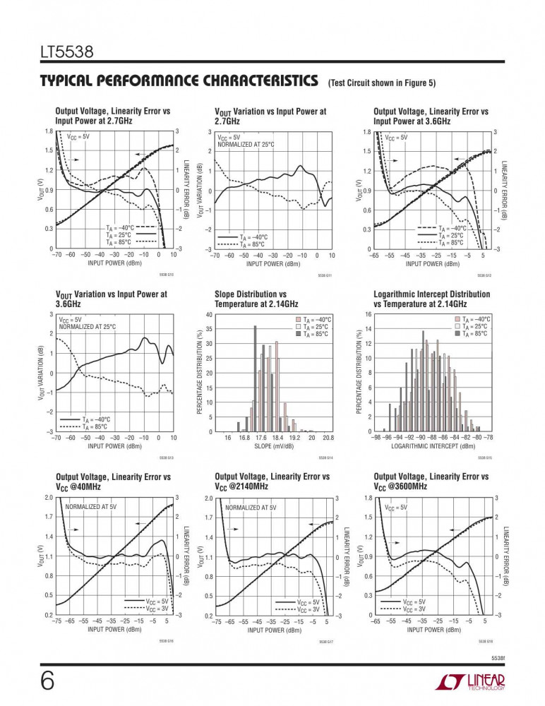 LT5538 technical document page 6