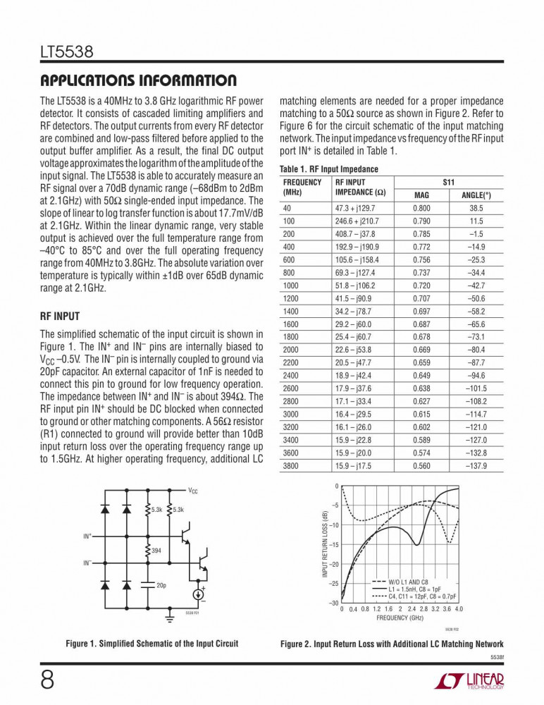 LT5538 technical document page 8