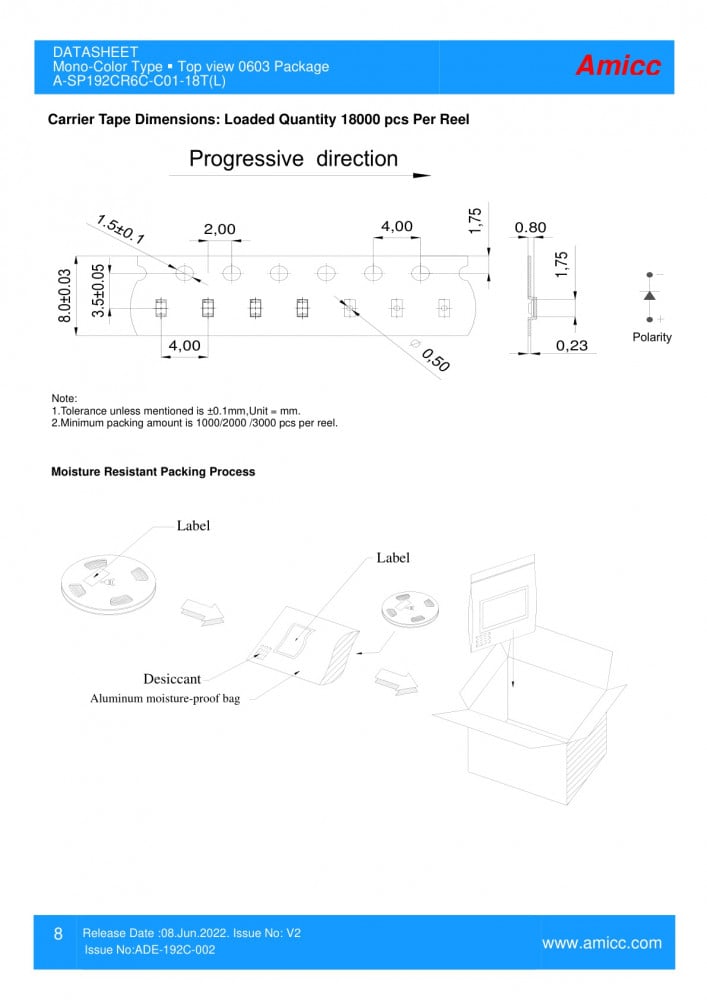 A-SP192CR6C-C01-18T(L) datasheet page 8