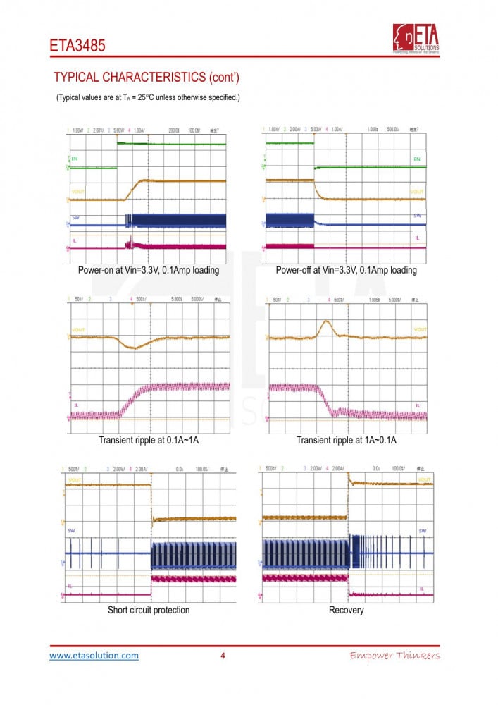 ETA3485S2F datasheet page 4
