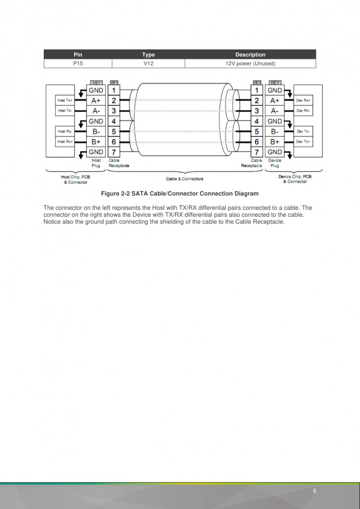 SMI-Sxxx-AC datasheet page 7