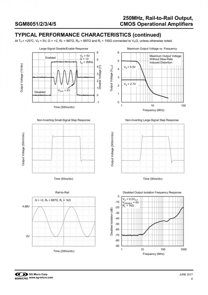 SGM8052XS/TR datasheet page 6