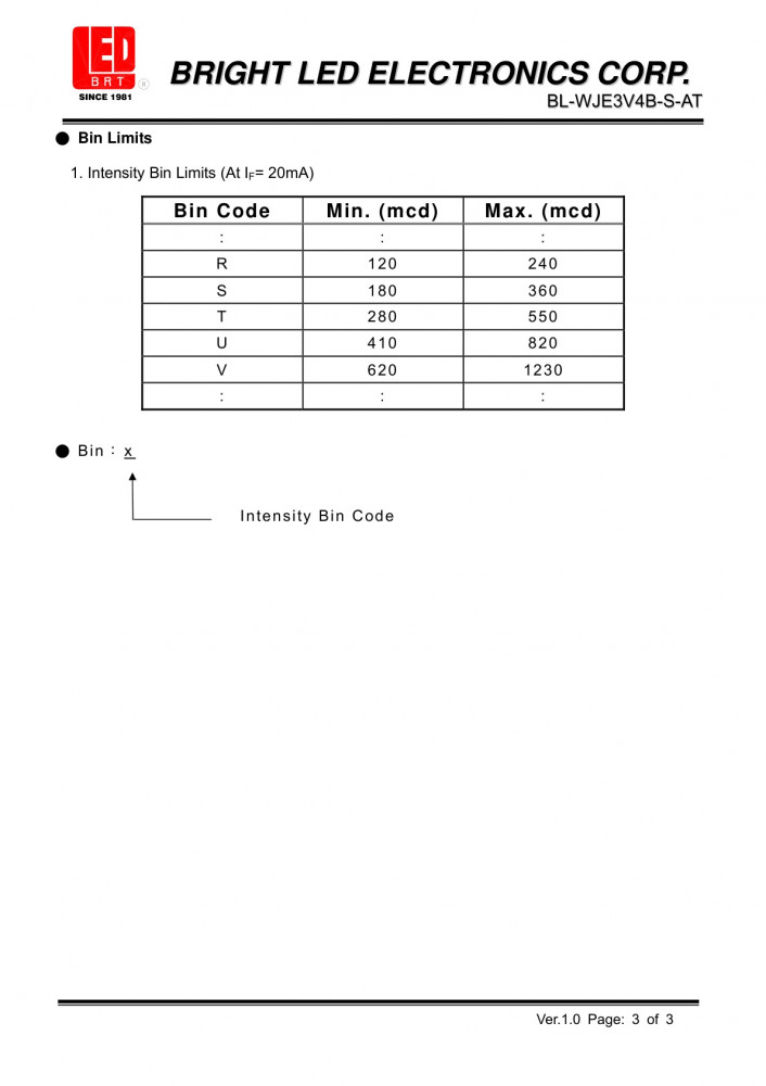 BL-WJE3V4B-S-AT datasheet page 3