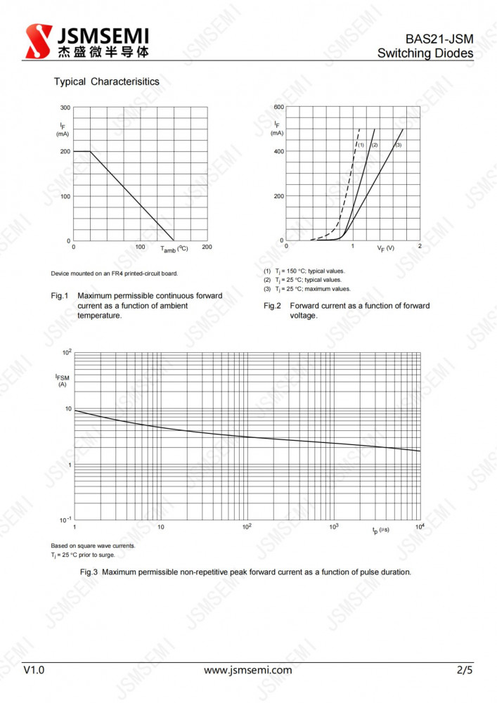 BAS21-JSM datasheet page 2