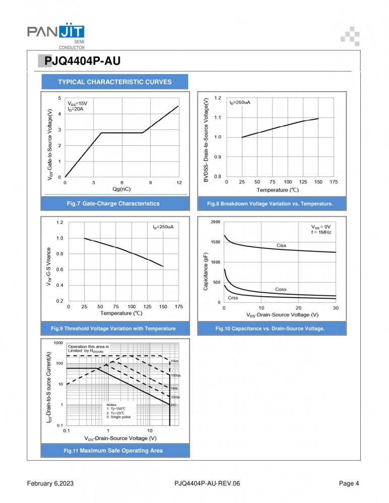 PJQ4404P-AU datasheet page 4