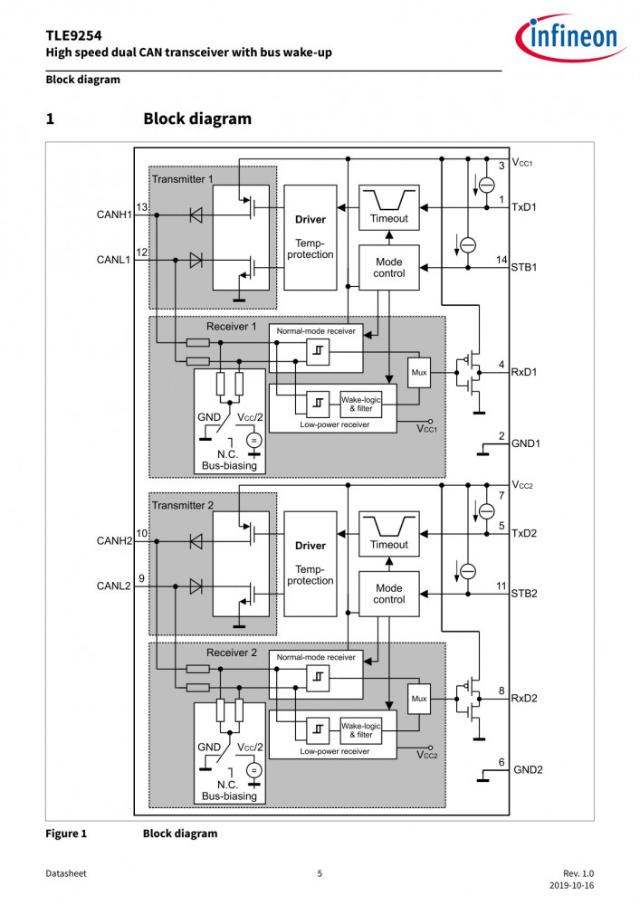 TLE9254 technical document page 5
