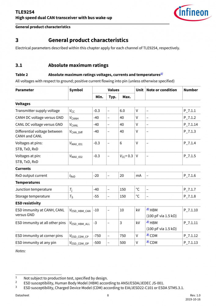 TLE9254 technical document page 8