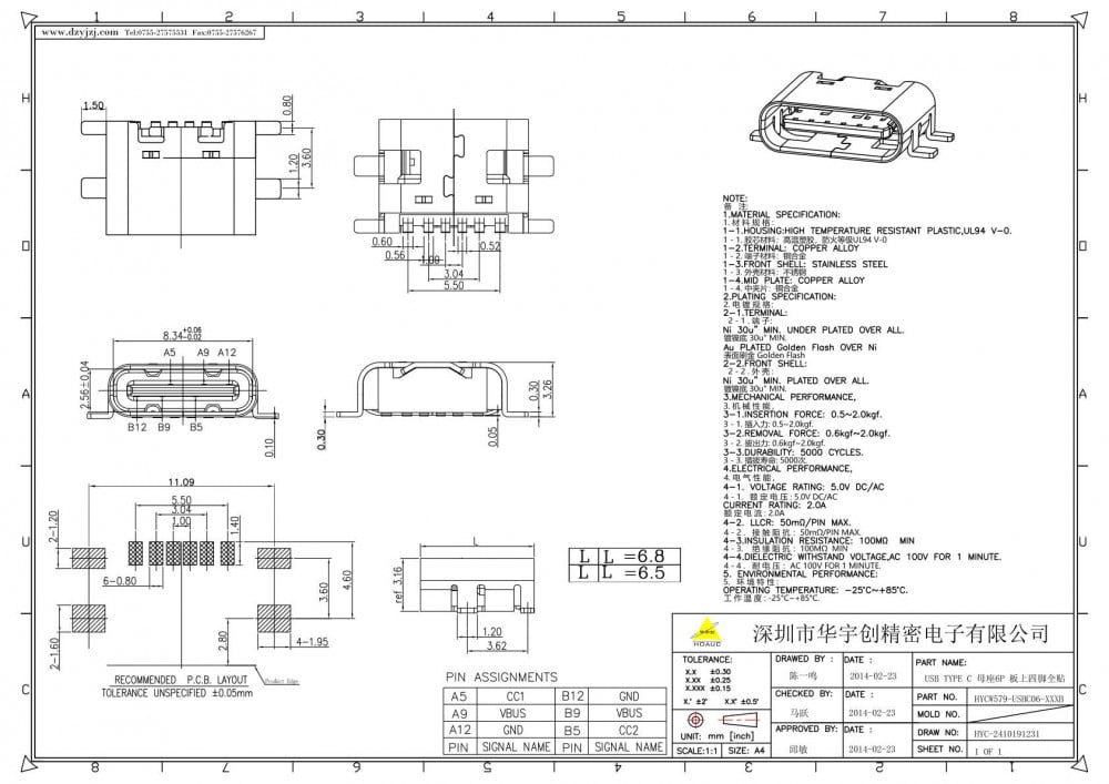 HOAUC HYCW579-USBC06-680B technical document page