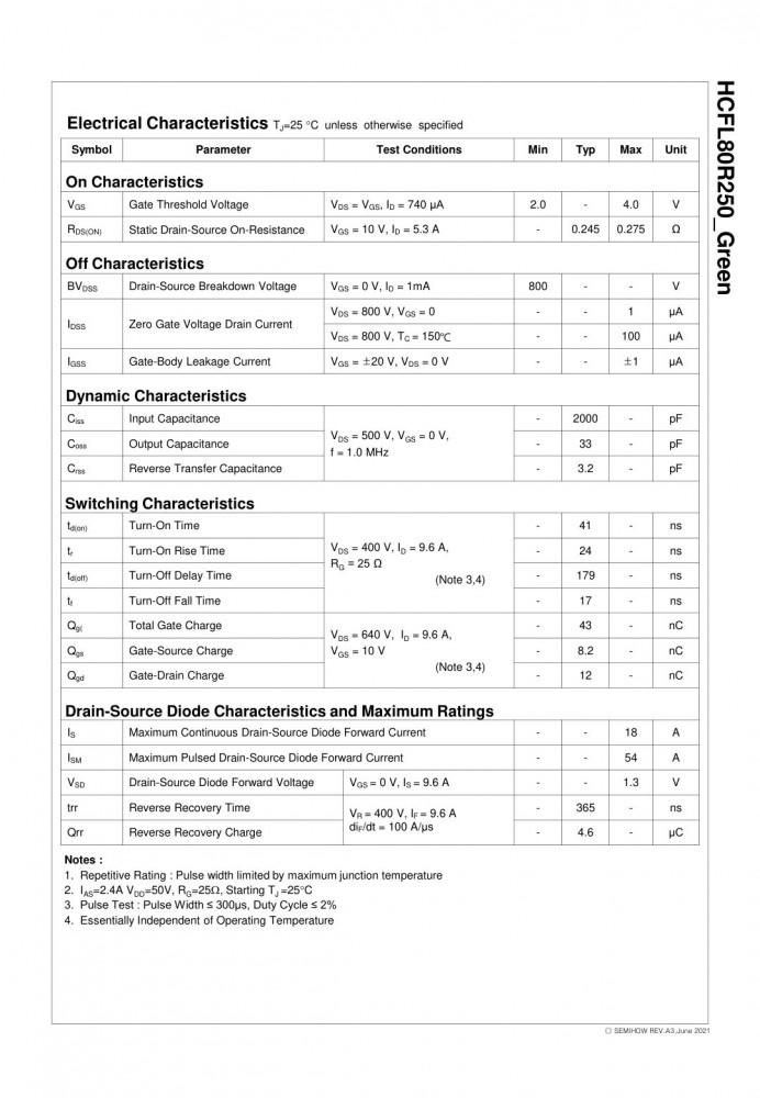 HCFL80R250 datasheet page 2