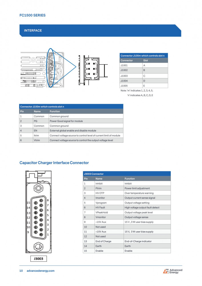 FC15M document page 10