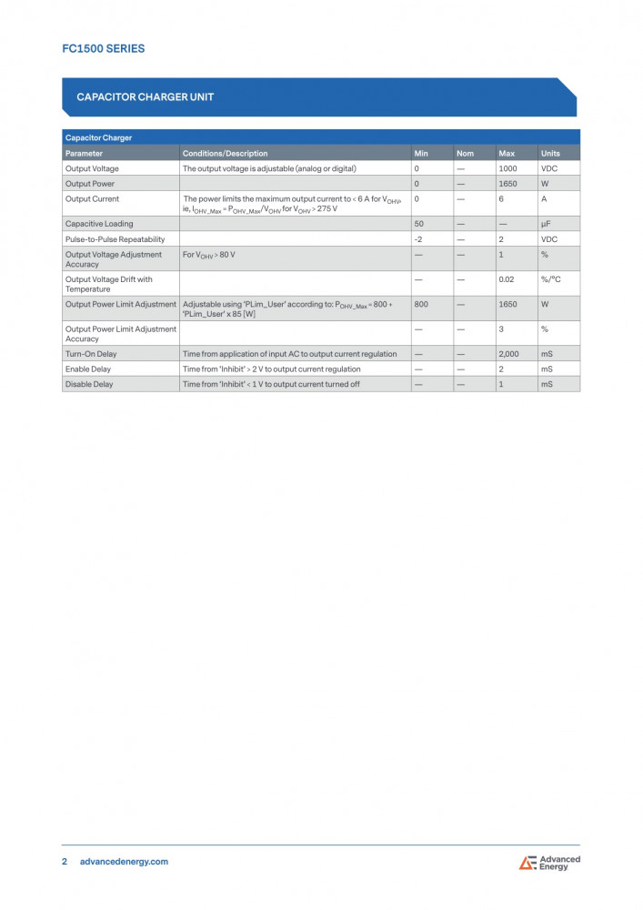 FC15M document page 2
