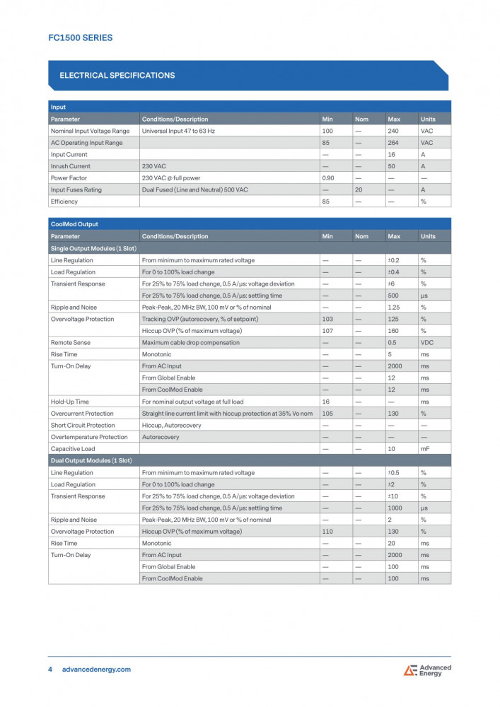 FC15M document page 4