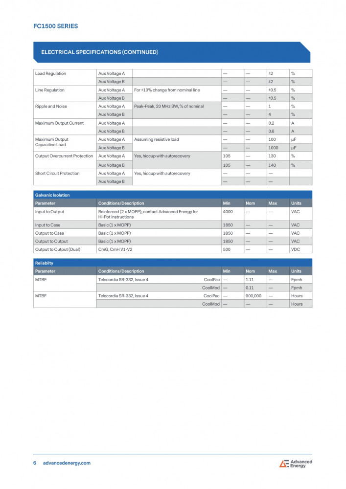 FC15M document page 6