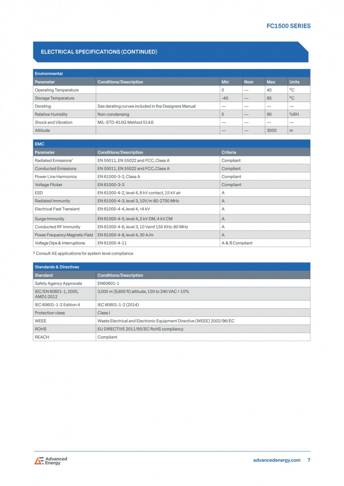 FC15M document page 7