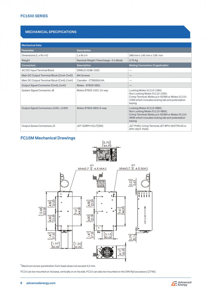 FC15M document page 8