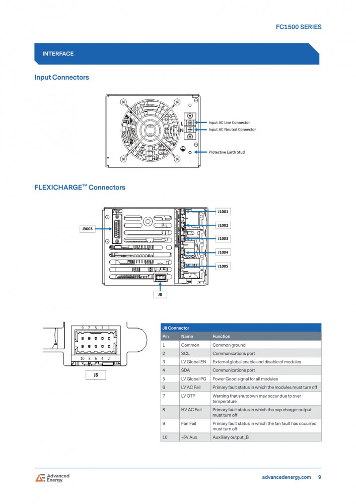FC15M document page 9