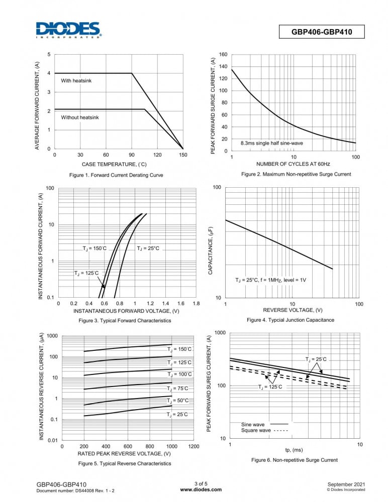 GBP408_HF datasheet page 3