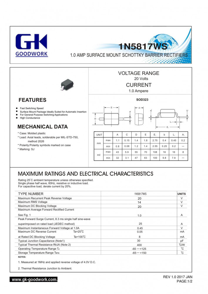 GOODWORK 1N5817WS datasheet page 1