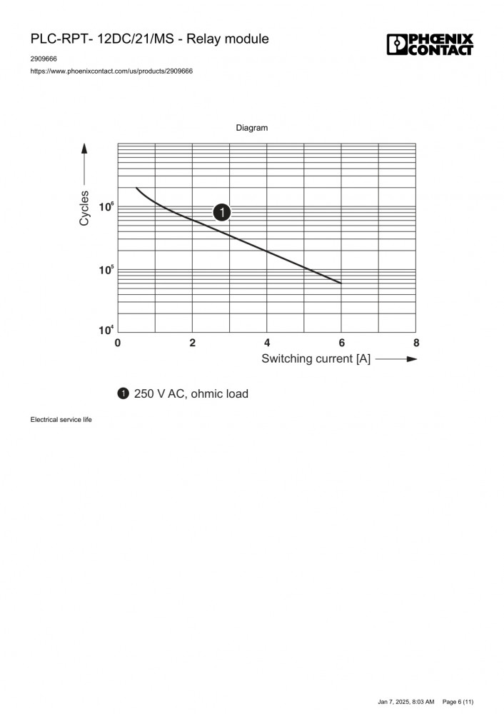 Phoenix Contact 2909666 technical document page 6