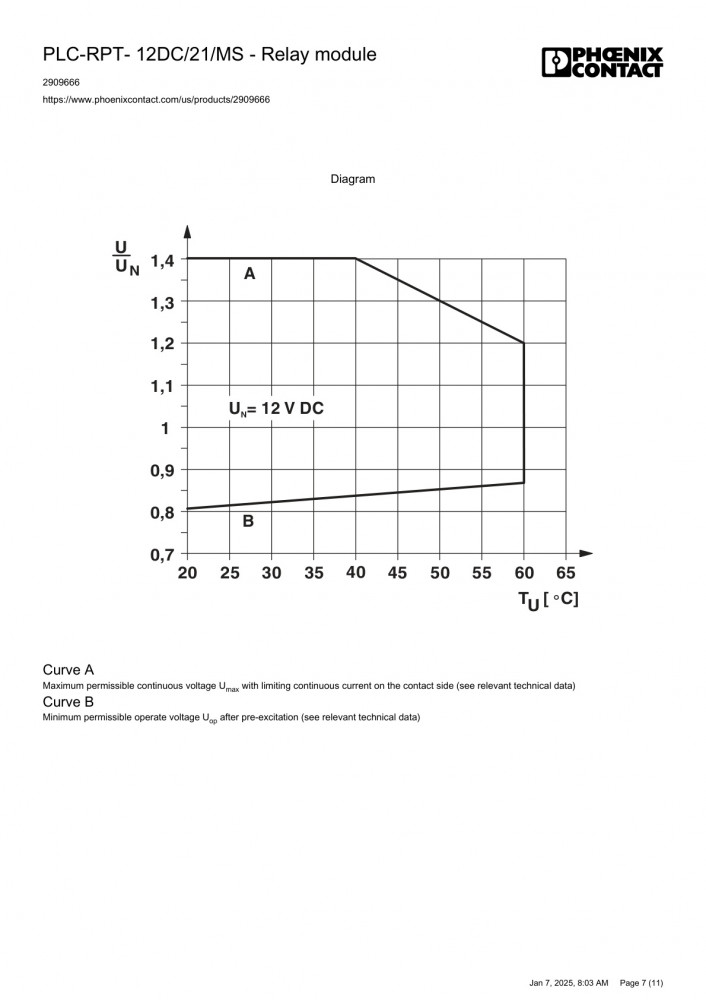 Phoenix Contact 2909666 technical document page 7