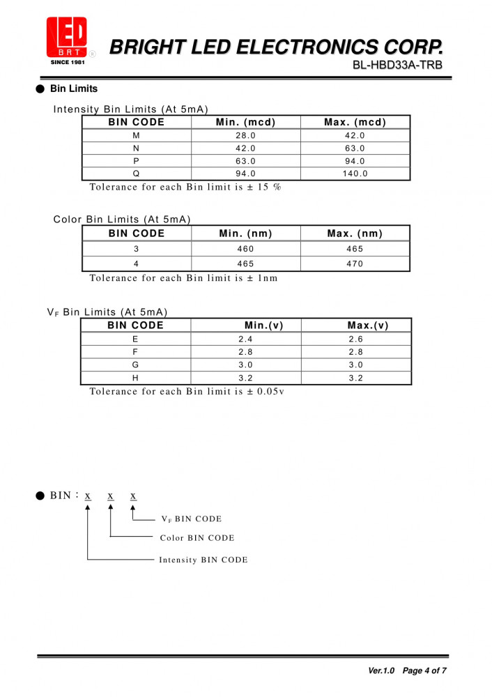 BL-HBD33A-TRB datasheet page 4