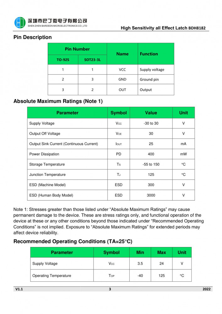 BDH8182 datasheet page 3