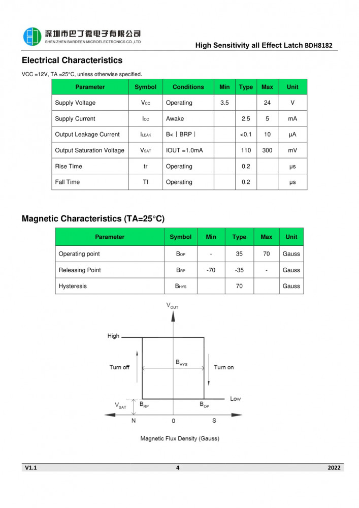 BDH8182 datasheet page 4