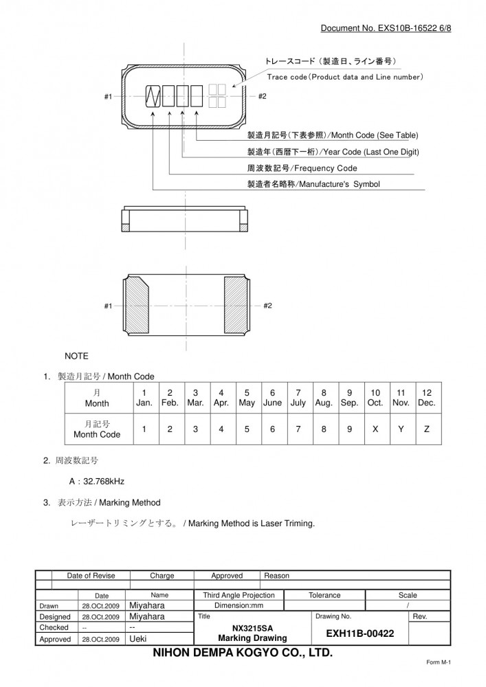 NX3215SA specification page 6