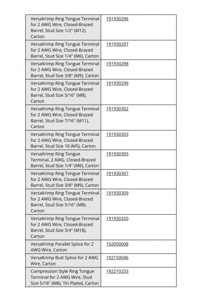 MOLEX 192900010 document page 3