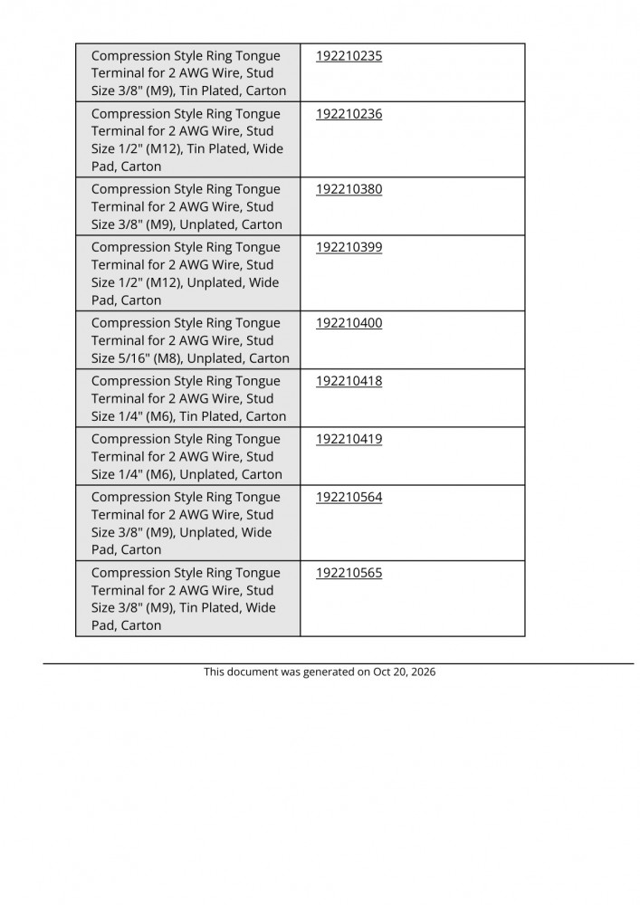 MOLEX 192900010 document page 4